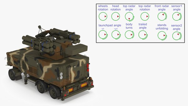 modelo 3d Sistema de lanzamiento de misiles Crotale NG aparejado - TurboSquid 2206799