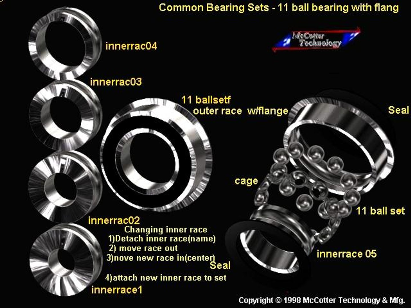 3d Machine Ball Bearing