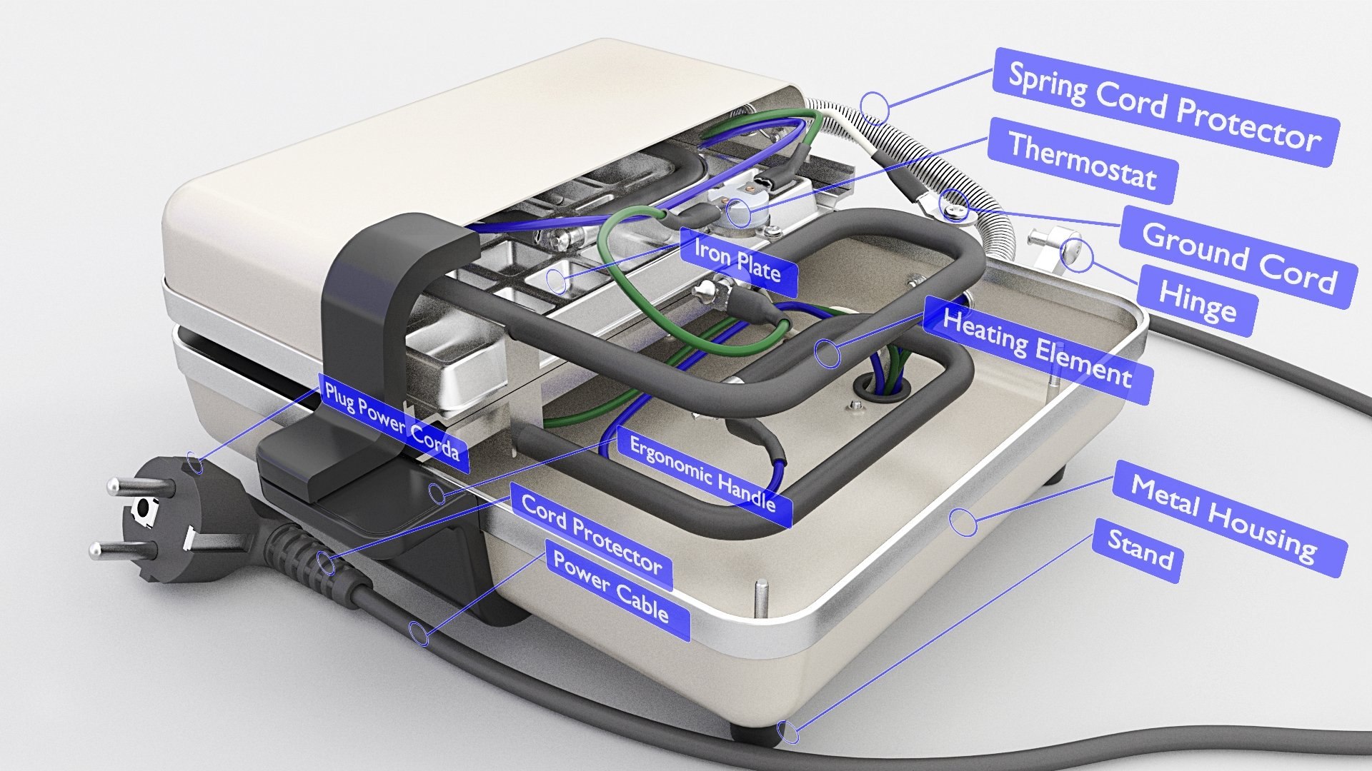 Maker Sandwich Waffle Model - TurboSquid 1529406