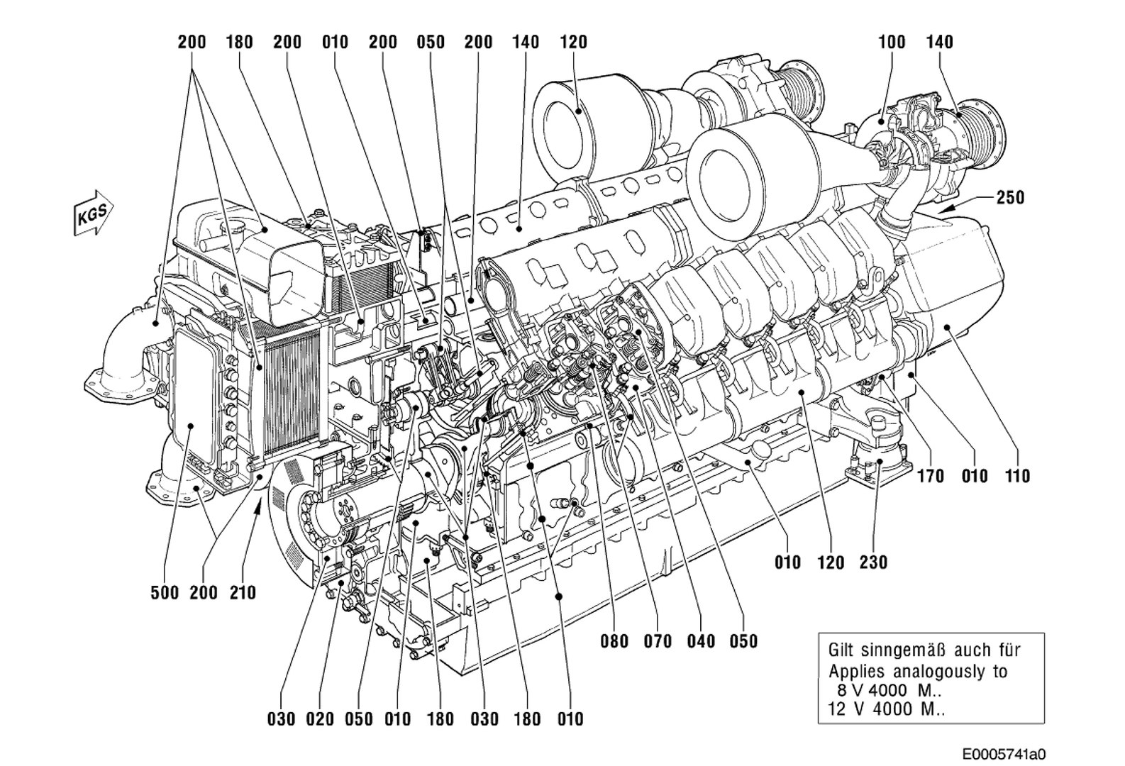 3D yacht marine engine - TurboSquid 1356125