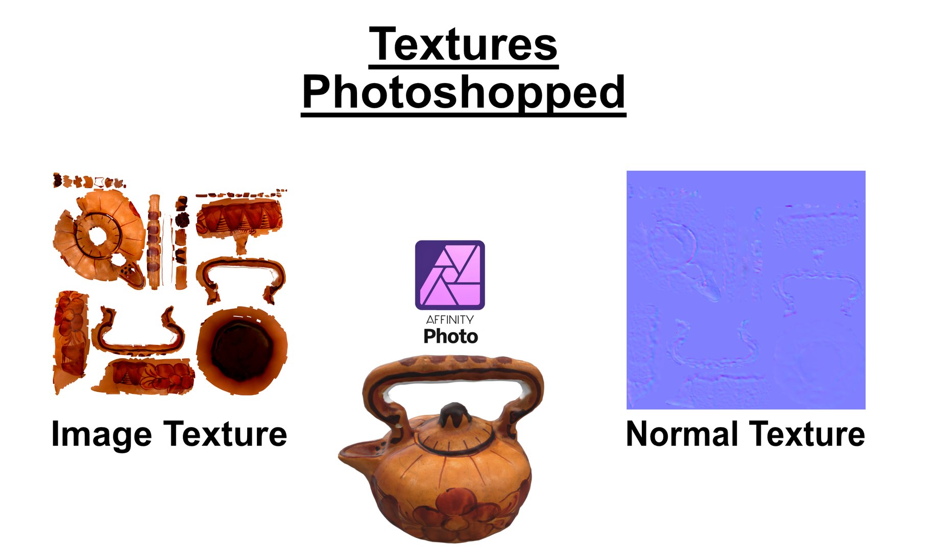 3D Model Old Vintage Teapot - 8K UHD 3D Scan Model - TurboSquid 2219219