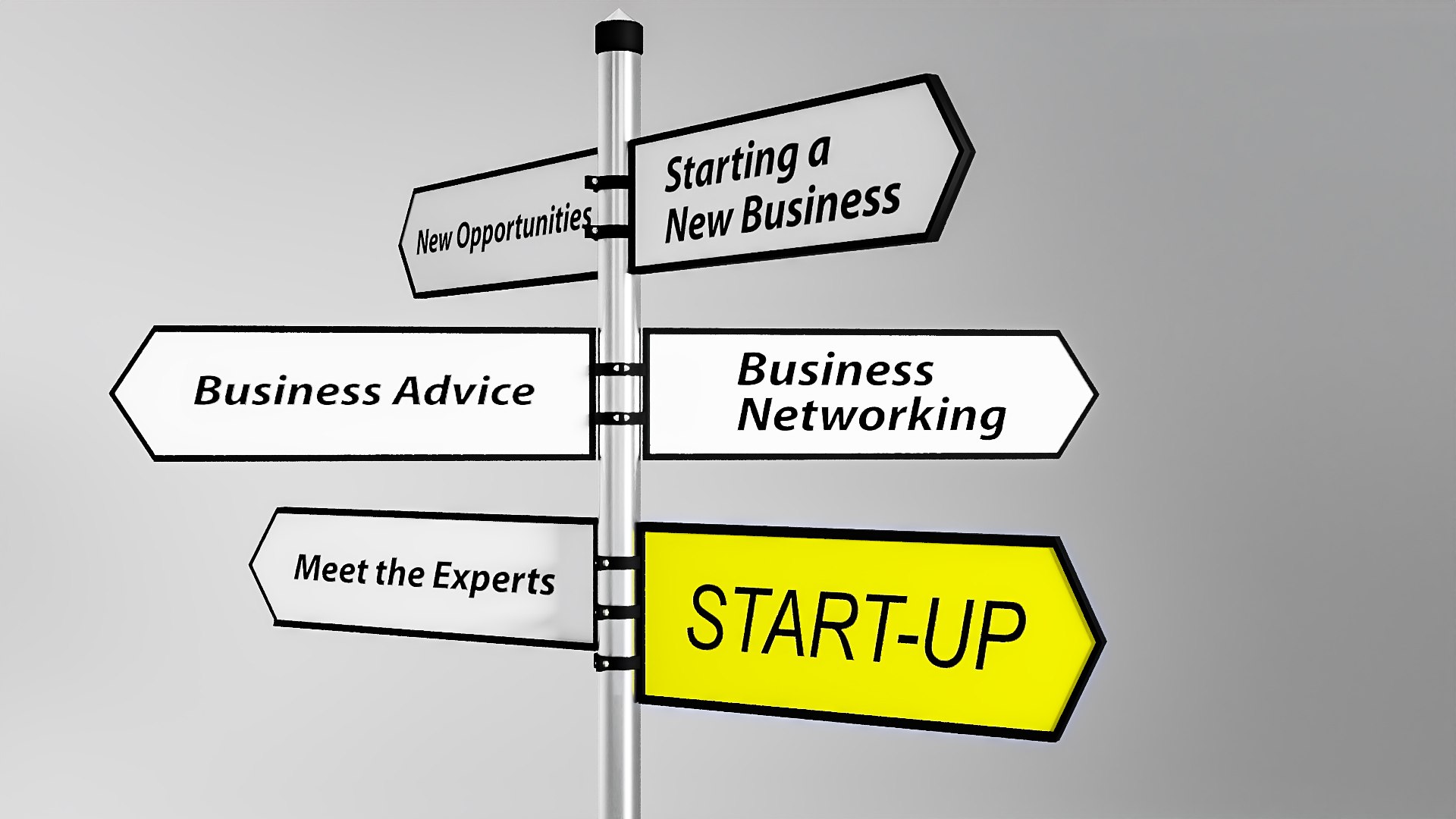 Business Signpost 3D Model - TurboSquid 1754302