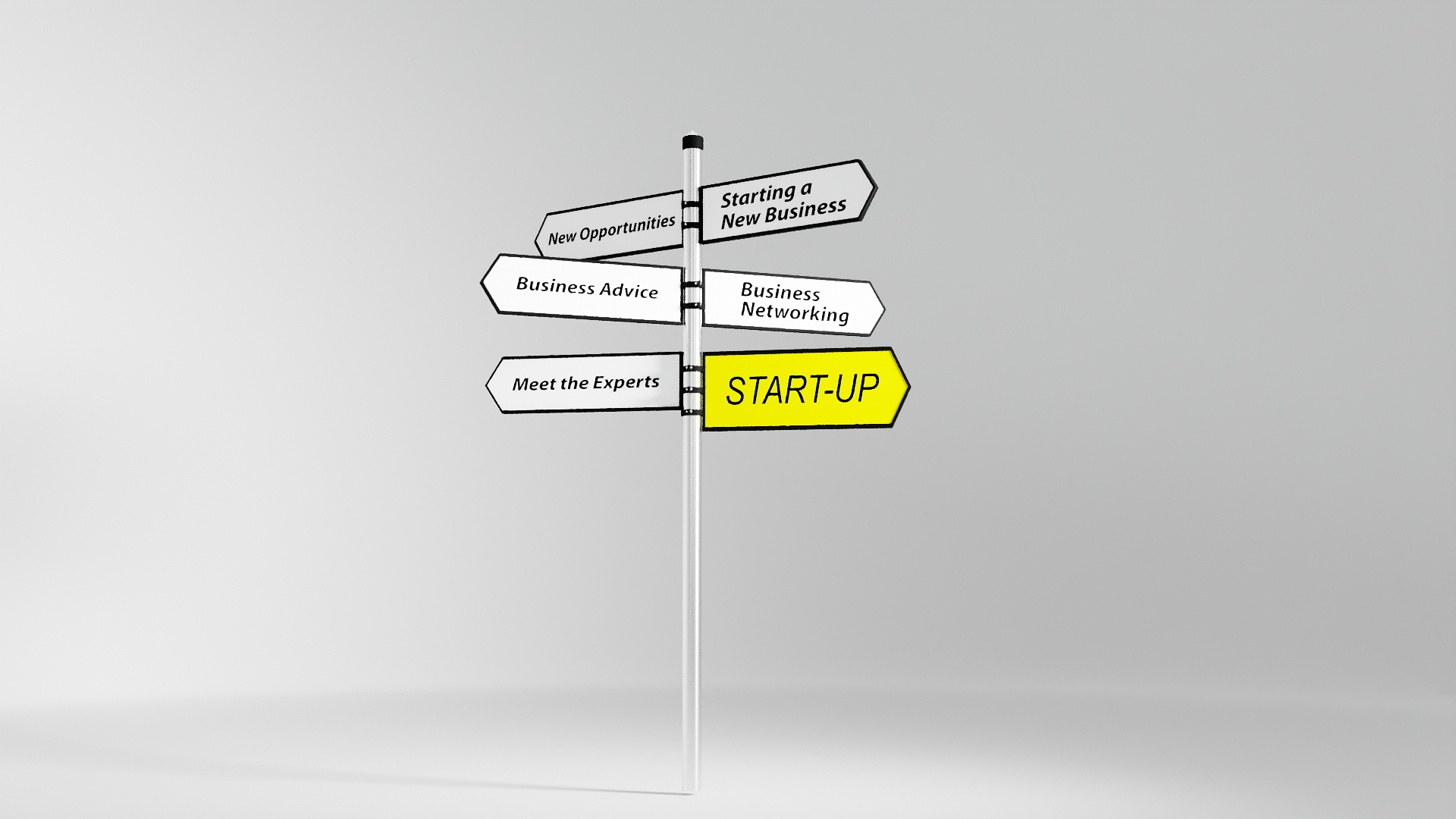 Business Signpost 3D Model - TurboSquid 1754302