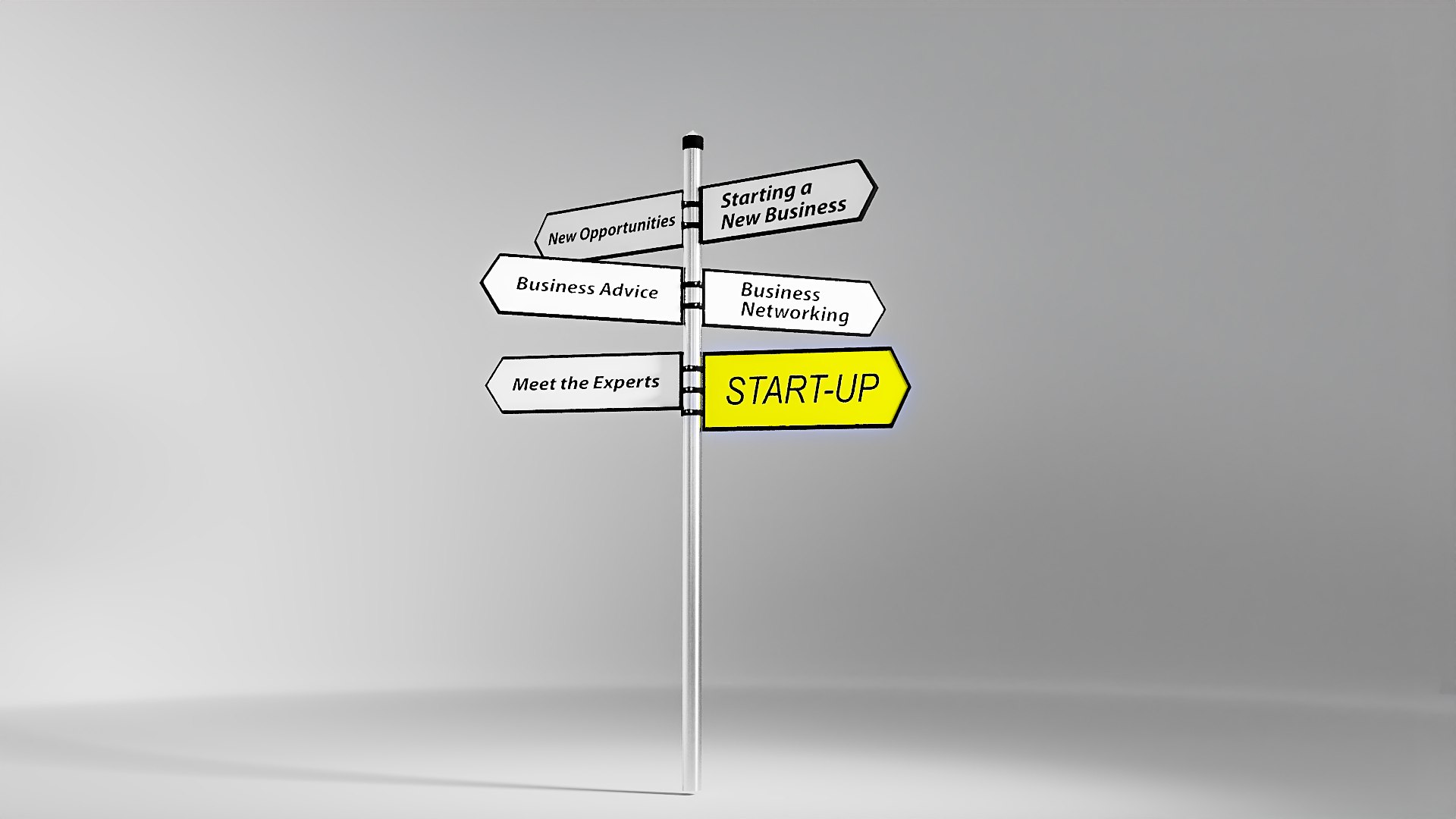 Business Signpost 3D Model - TurboSquid 1754302