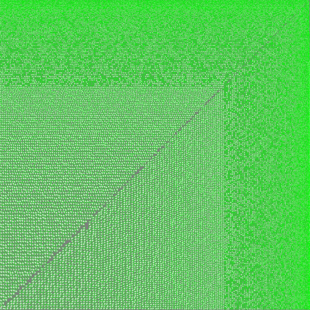 Heart Gems 3D Model - TurboSquid 2133940