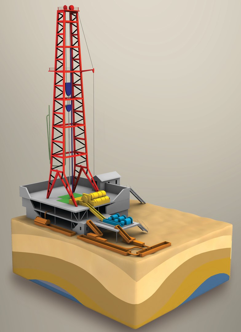 3d Oil Rig