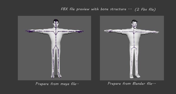 3D cartoon character - TurboSquid 1458350