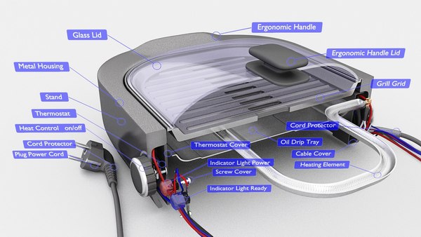 Electric Grill 3D Models for Download | TurboSquid