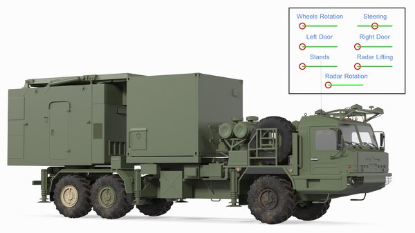 3D multi function mobile tracking - TurboSquid 1690242