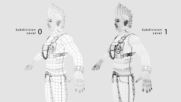 modelo 3d jason punk - TurboSquid 1986697