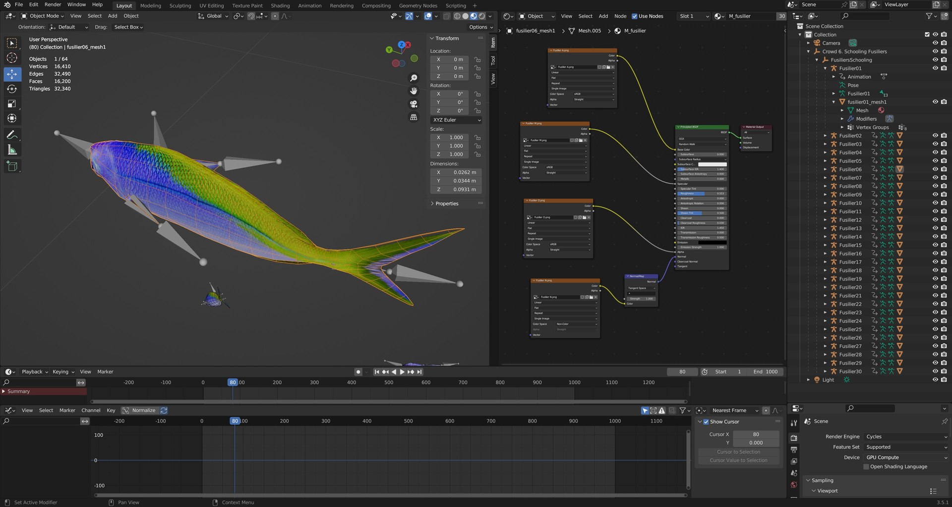 3D School Fish Fusiliers Model - TurboSquid 2518588