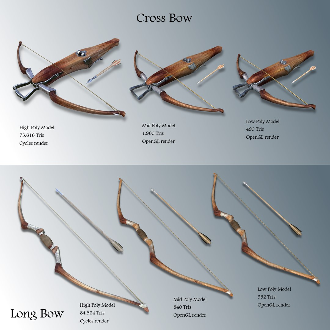 3d Model Medieval Weapons