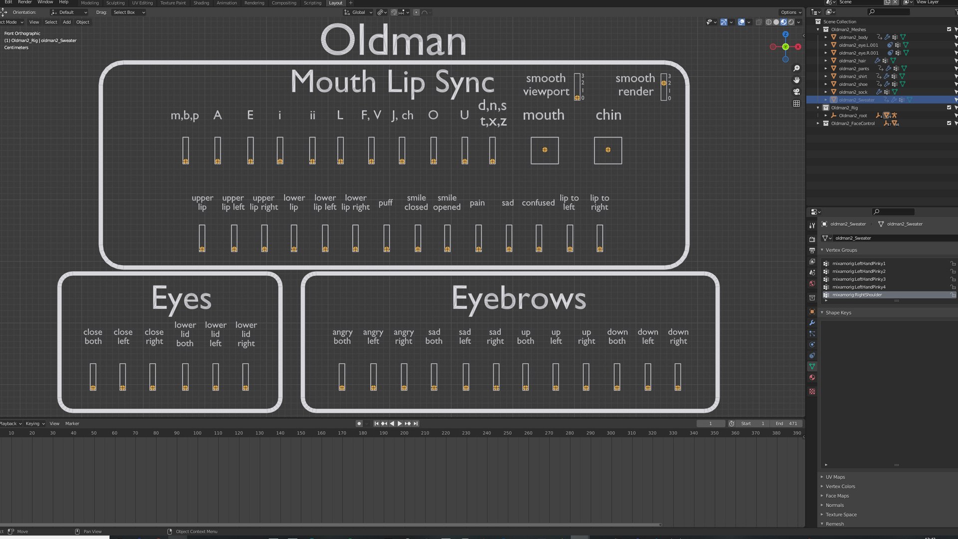 Cartoon Old Man Rigged - Blender 3D Model - TurboSquid 2239497