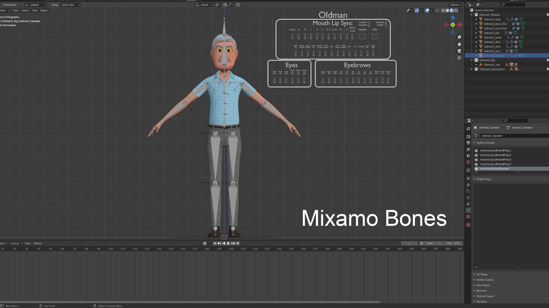 Cartoon Old Man Rigged - Blender 3D Model - TurboSquid 2239497