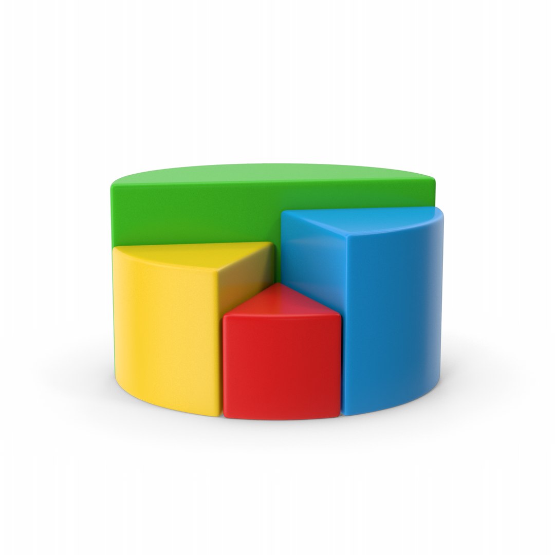 3D Pie Chart - TurboSquid 2093368