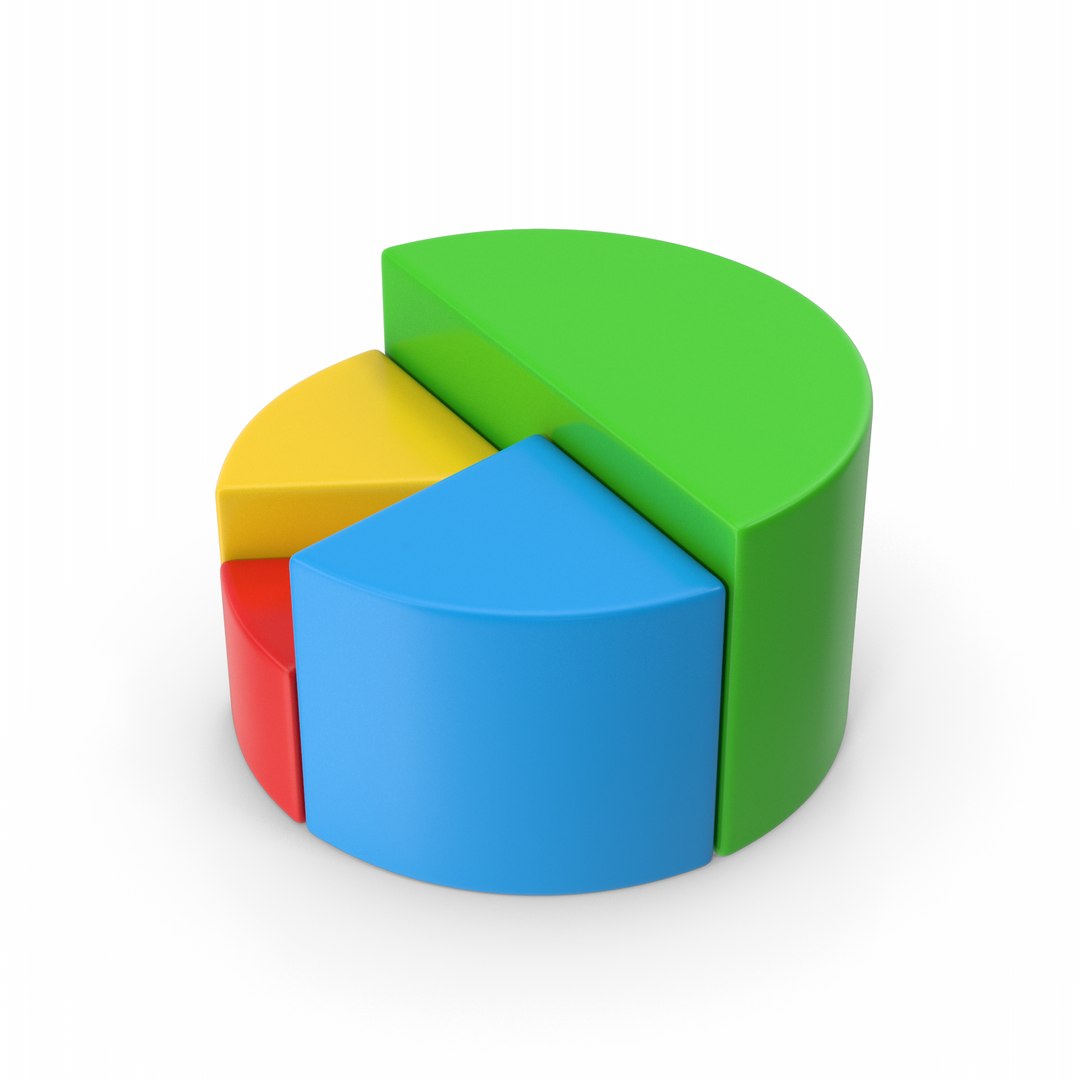 3D Pie Chart - TurboSquid 2093368