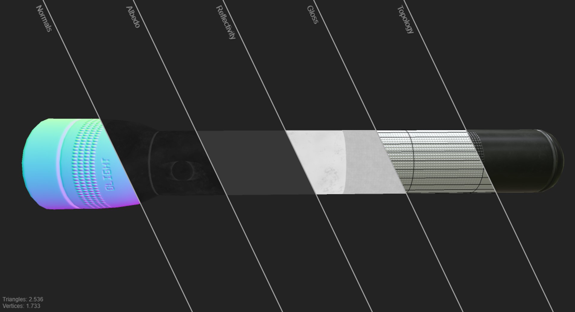 3D Flashlight Asset Blender Model - TurboSquid 1389217