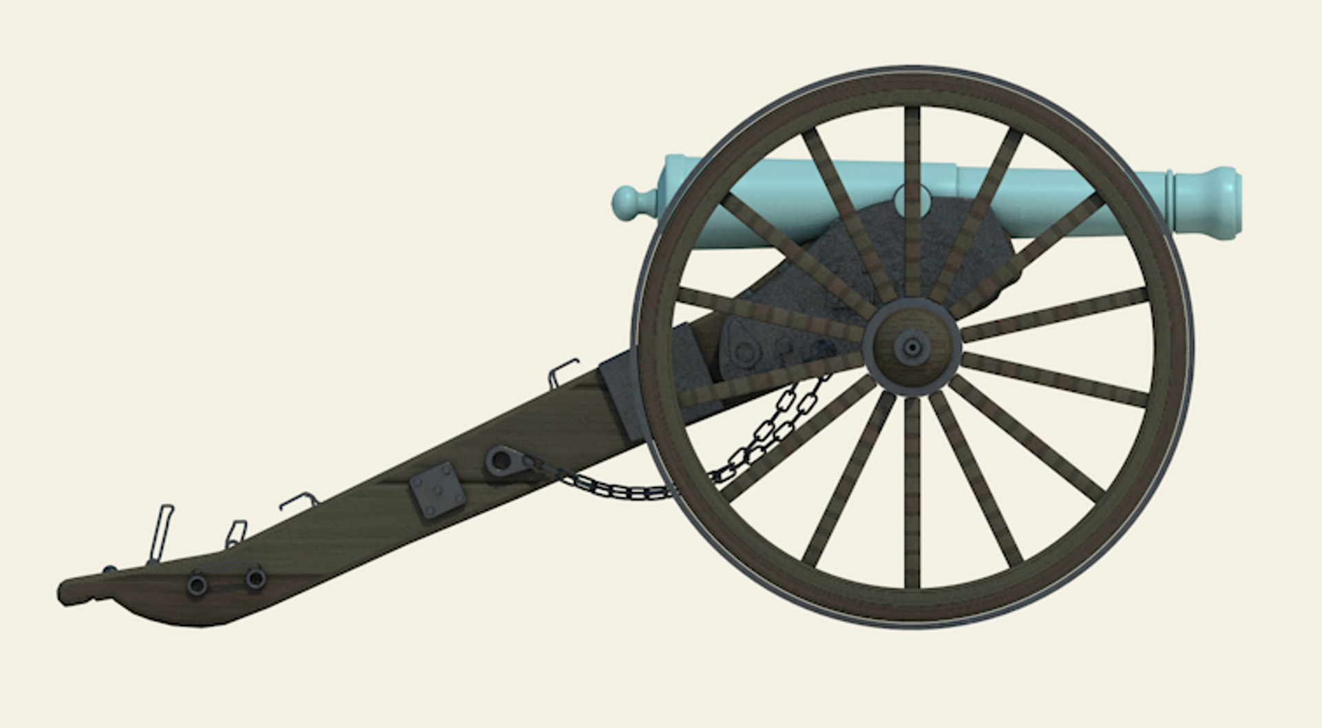 Cannon Civil War Model - TurboSquid 1190860