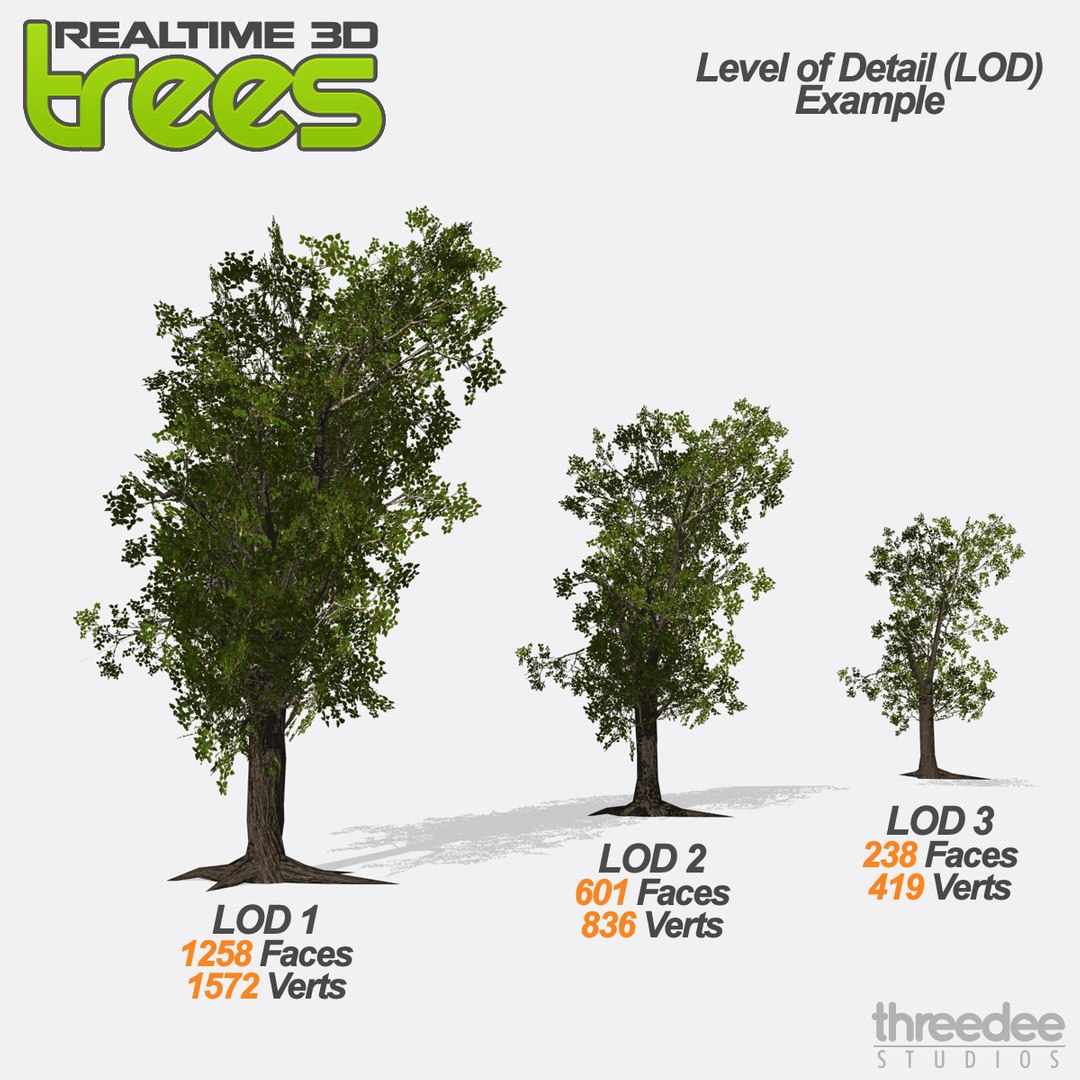 Realtime Trees V2 - 3d Model