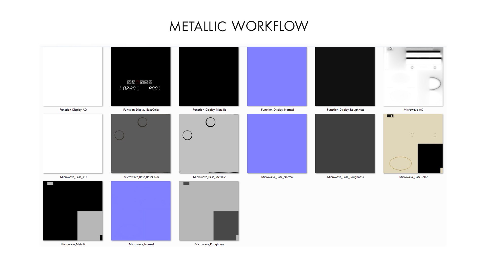 Realistic kitchen appliances microwave oven 3D model - TurboSquid 1526208