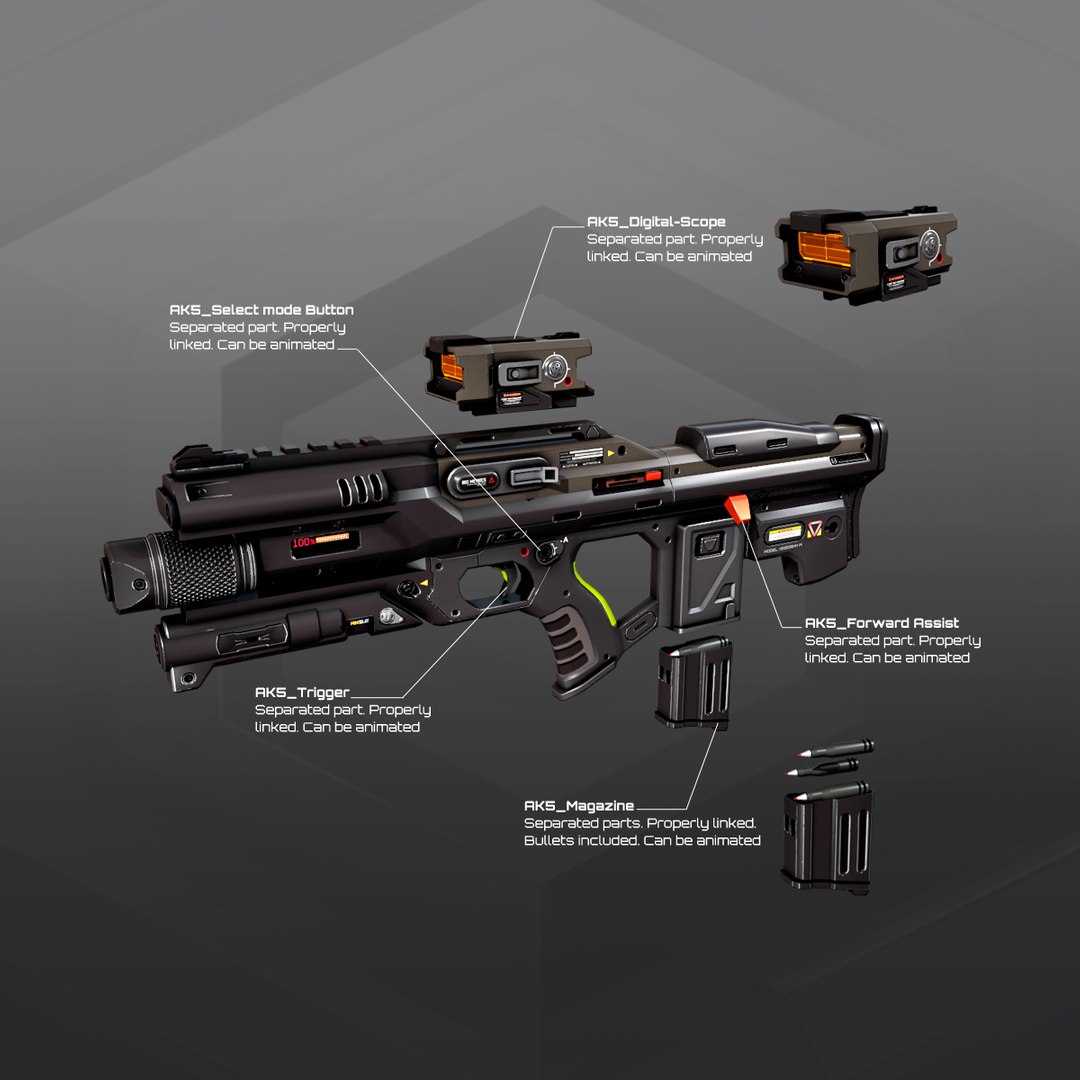 Sf Machinegun Ak5 3D Model - TurboSquid 1310064