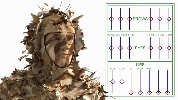 modelo 3d Francotirador con Barrett 98 Bravo Rigged - TurboSquid 1991698