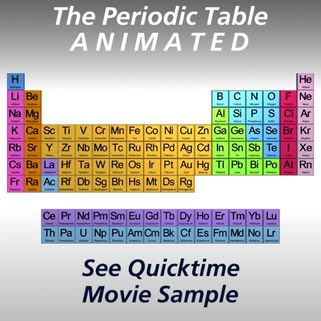 Periodic Table Elements 3d Model