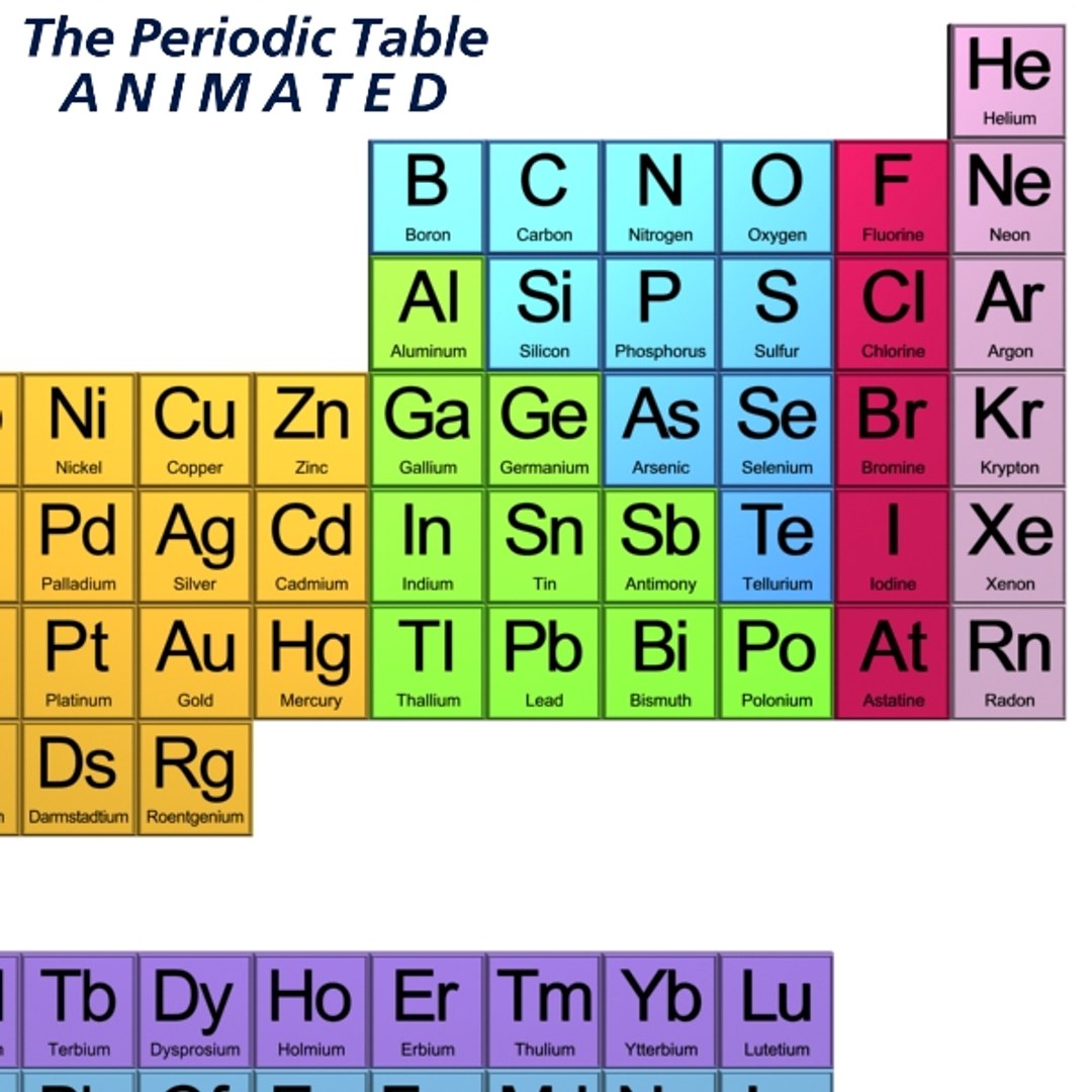 Periodic Table Elements 3d Model
