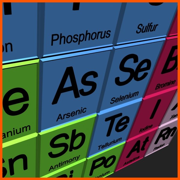 periodic table elements 3d model