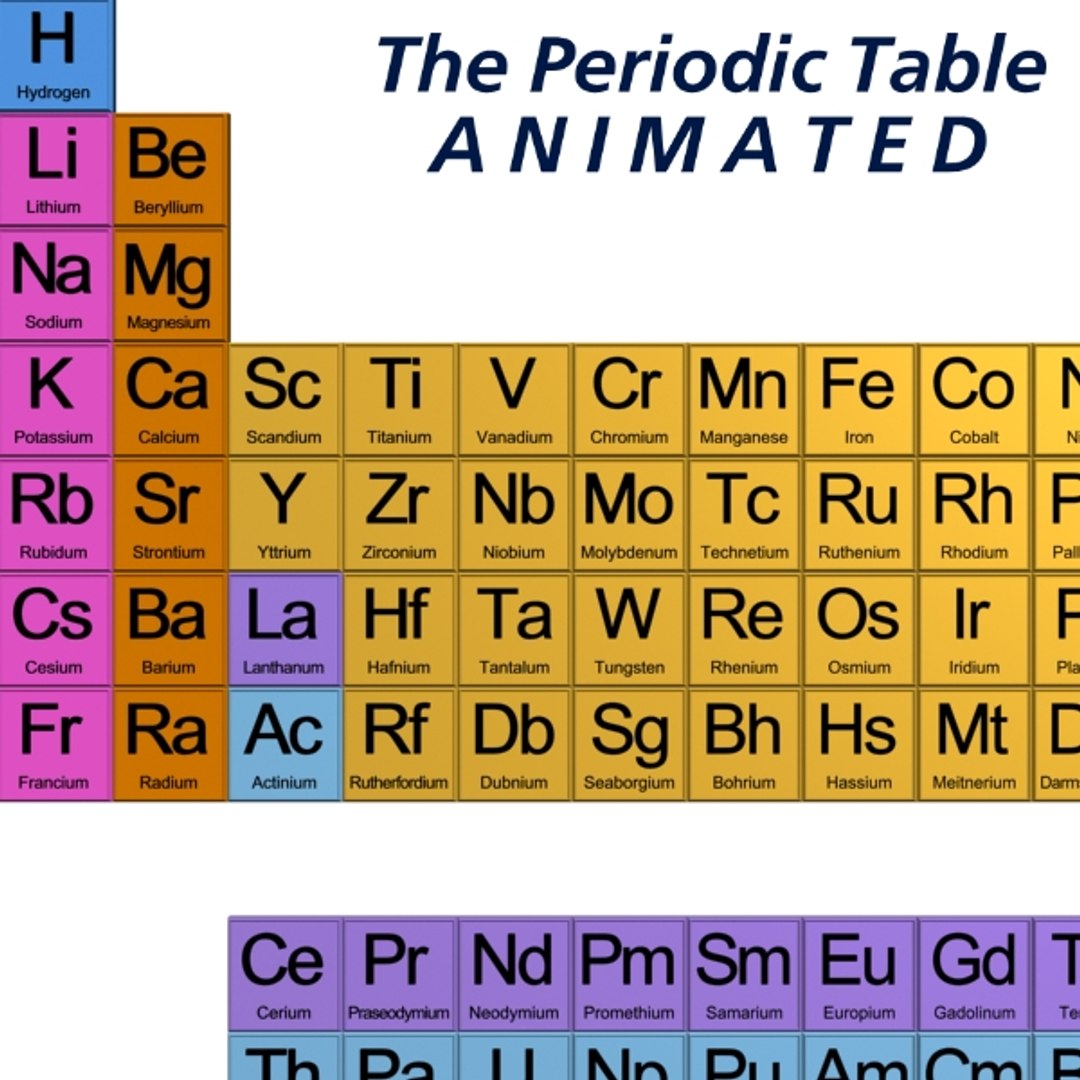 Periodic Table Elements 3d Model