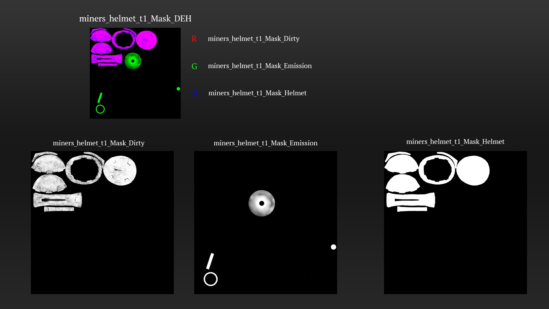 Miner S Helmet 3D Model - TurboSquid 1276772
