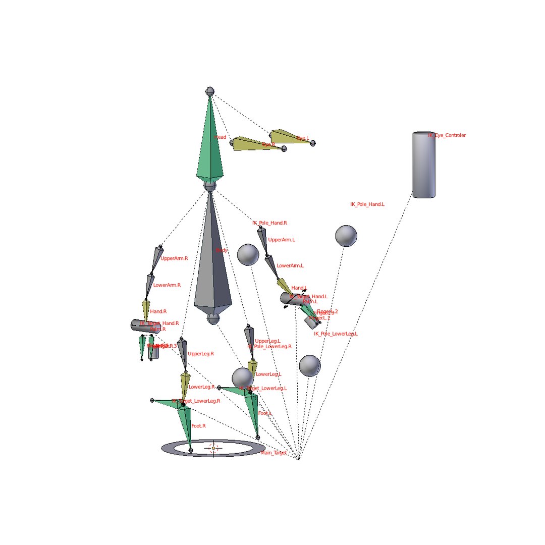 Friendly Robot Rig Little 3d Model