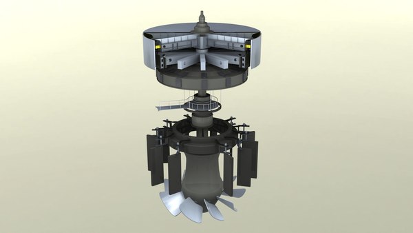 max vertical shaft generator