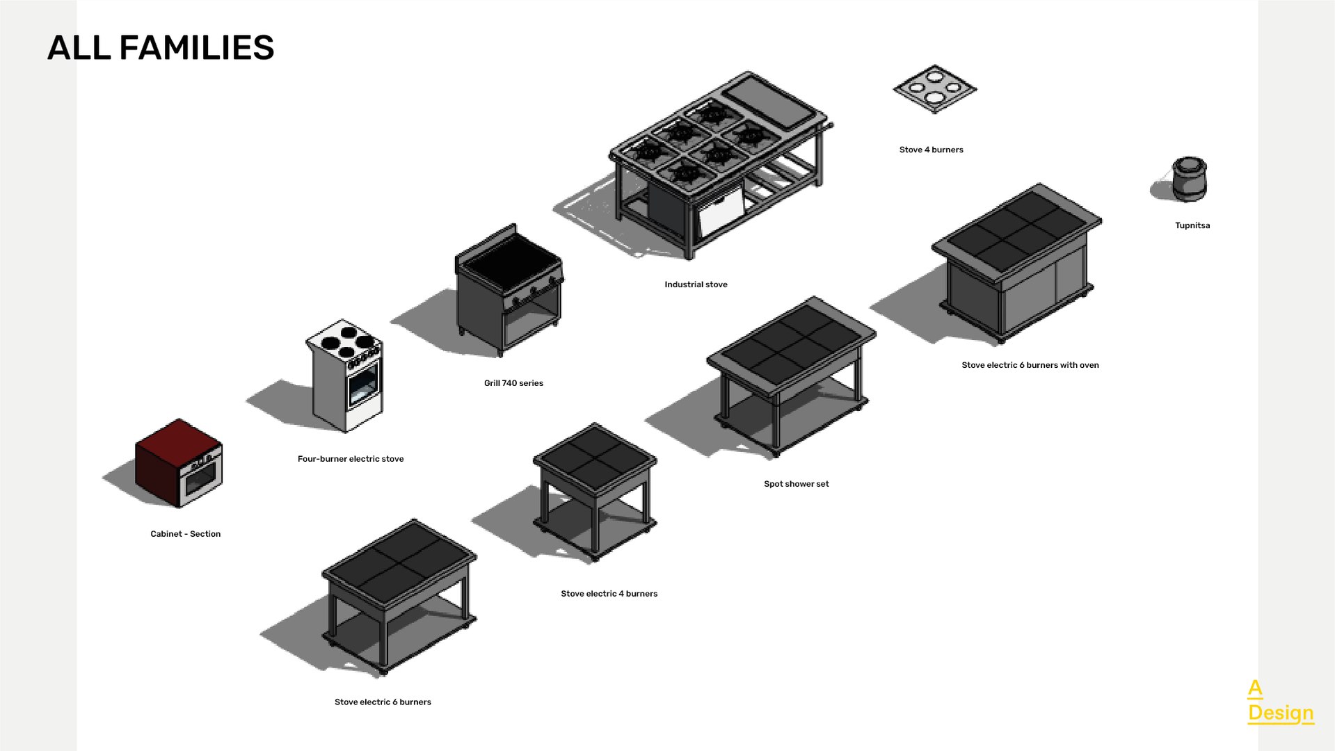 Stove - Pack Of Revit Families Model 3D Model - TurboSquid 2017086