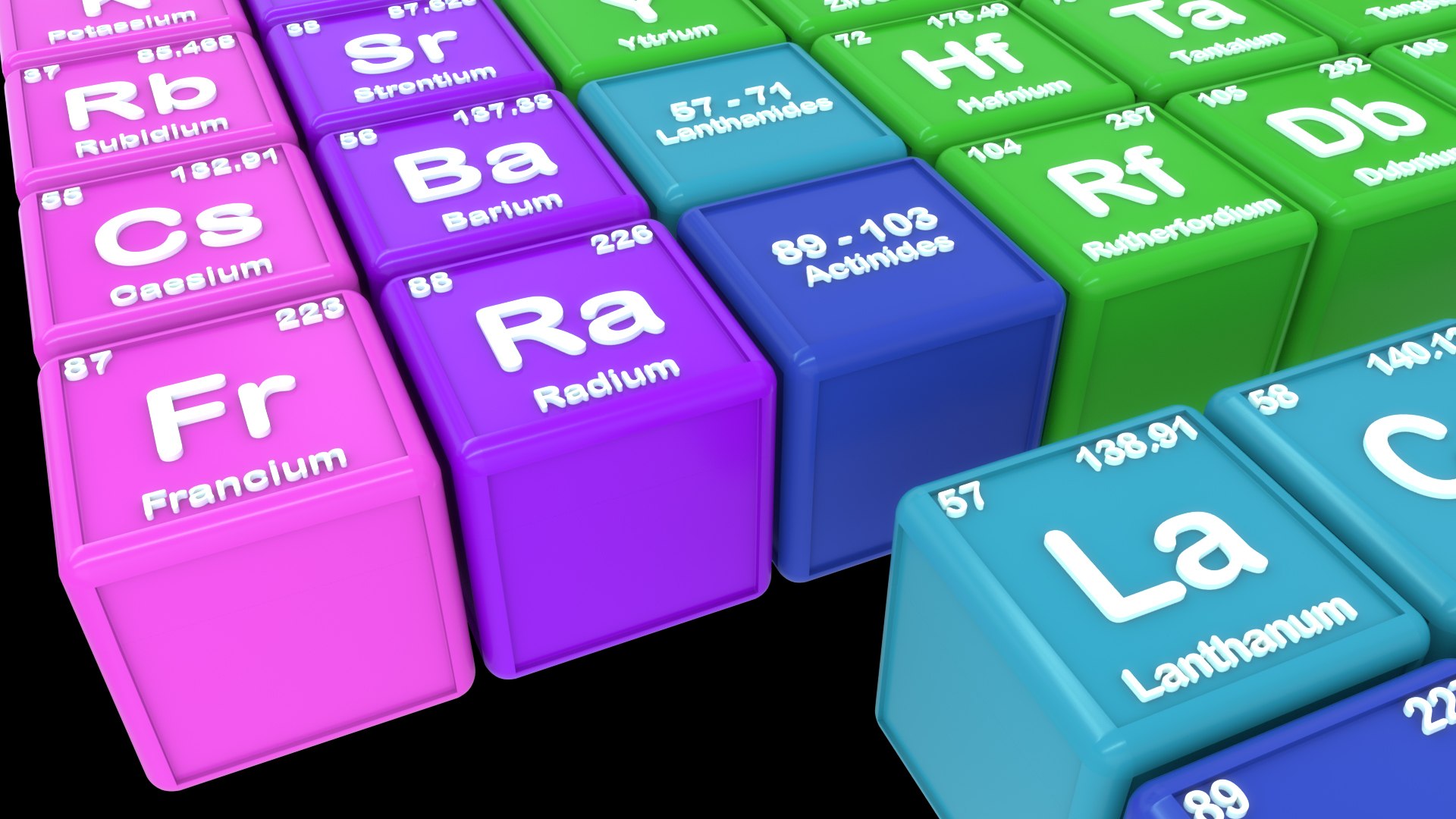 3D Periodic Table Of The Elements - TurboSquid 2132423