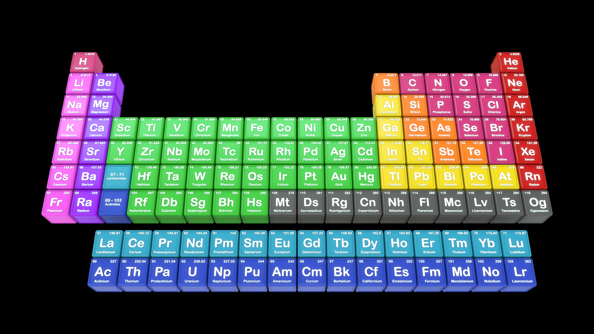 modelo 3d tabla periódica de los elementos - TurboSquid 2132423