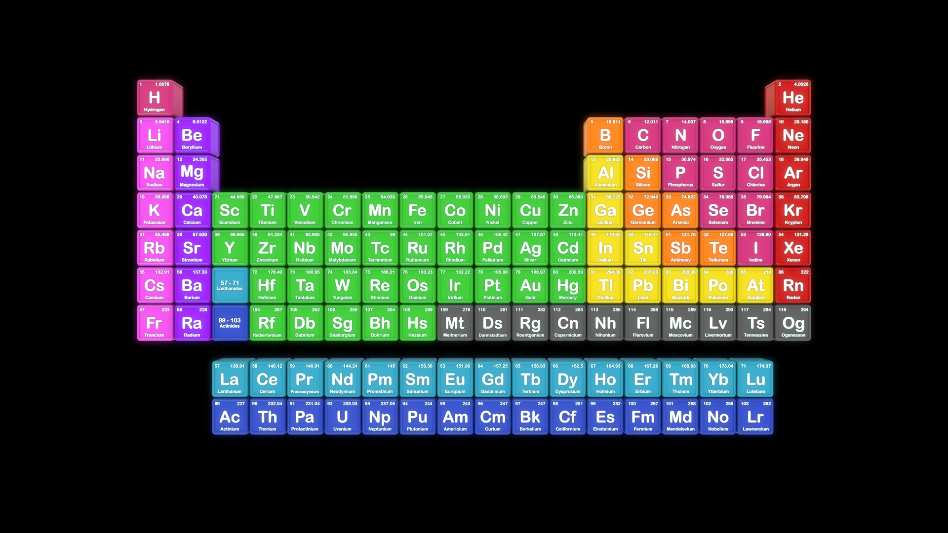 3D Periodic Table Of The Elements - TurboSquid 2132423
