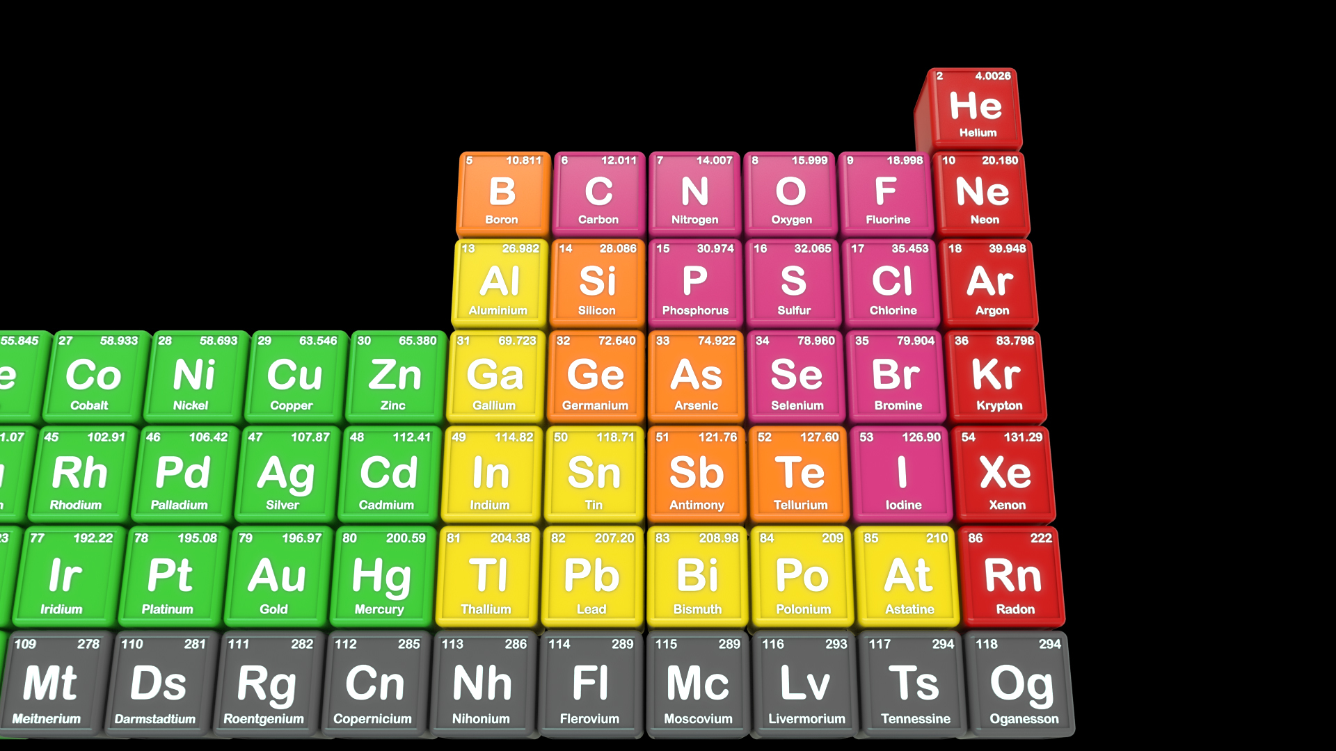 modelo 3d tabla periódica de los elementos - TurboSquid 2132423