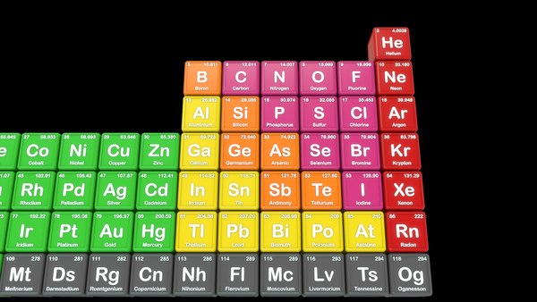 modelo 3d tabla periódica de los elementos - TurboSquid 2132423