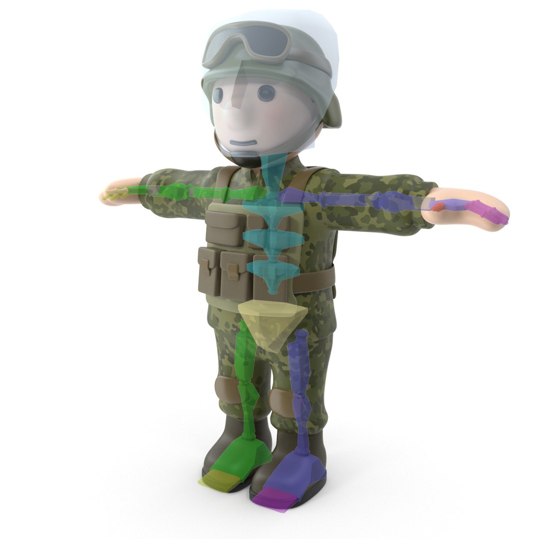 3D Model Soldier Puppet Weapons - TurboSquid 1496242