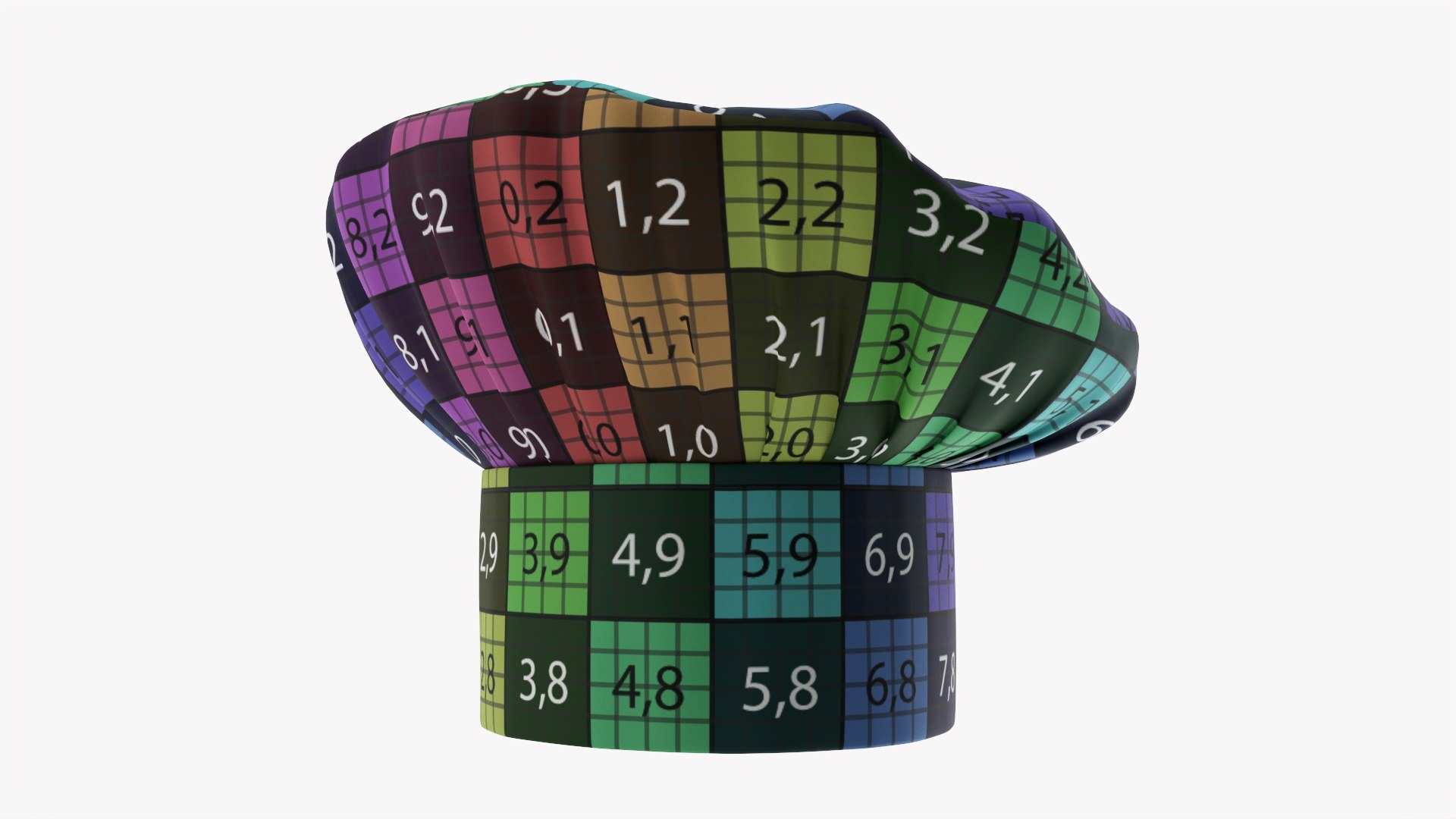 Chef Hat Model - TurboSquid 1786212