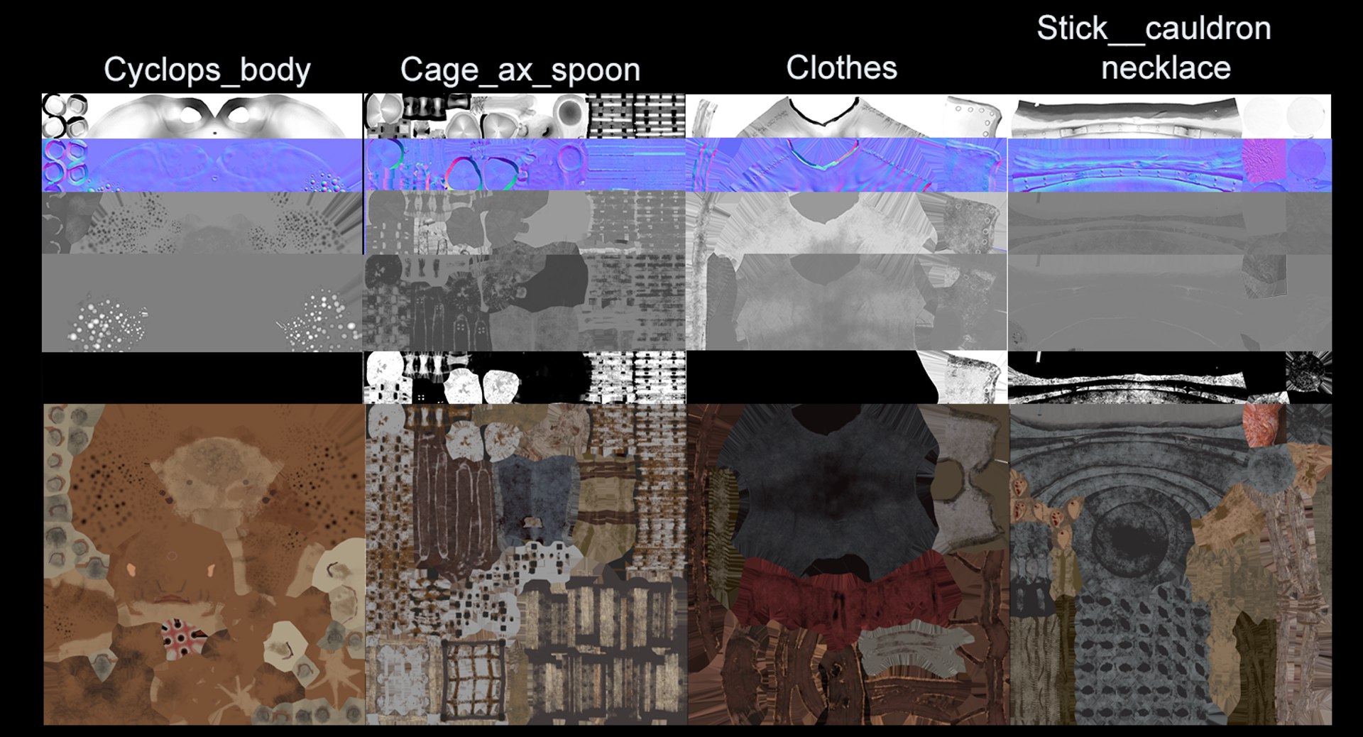 3D cyclops - TurboSquid 1523186