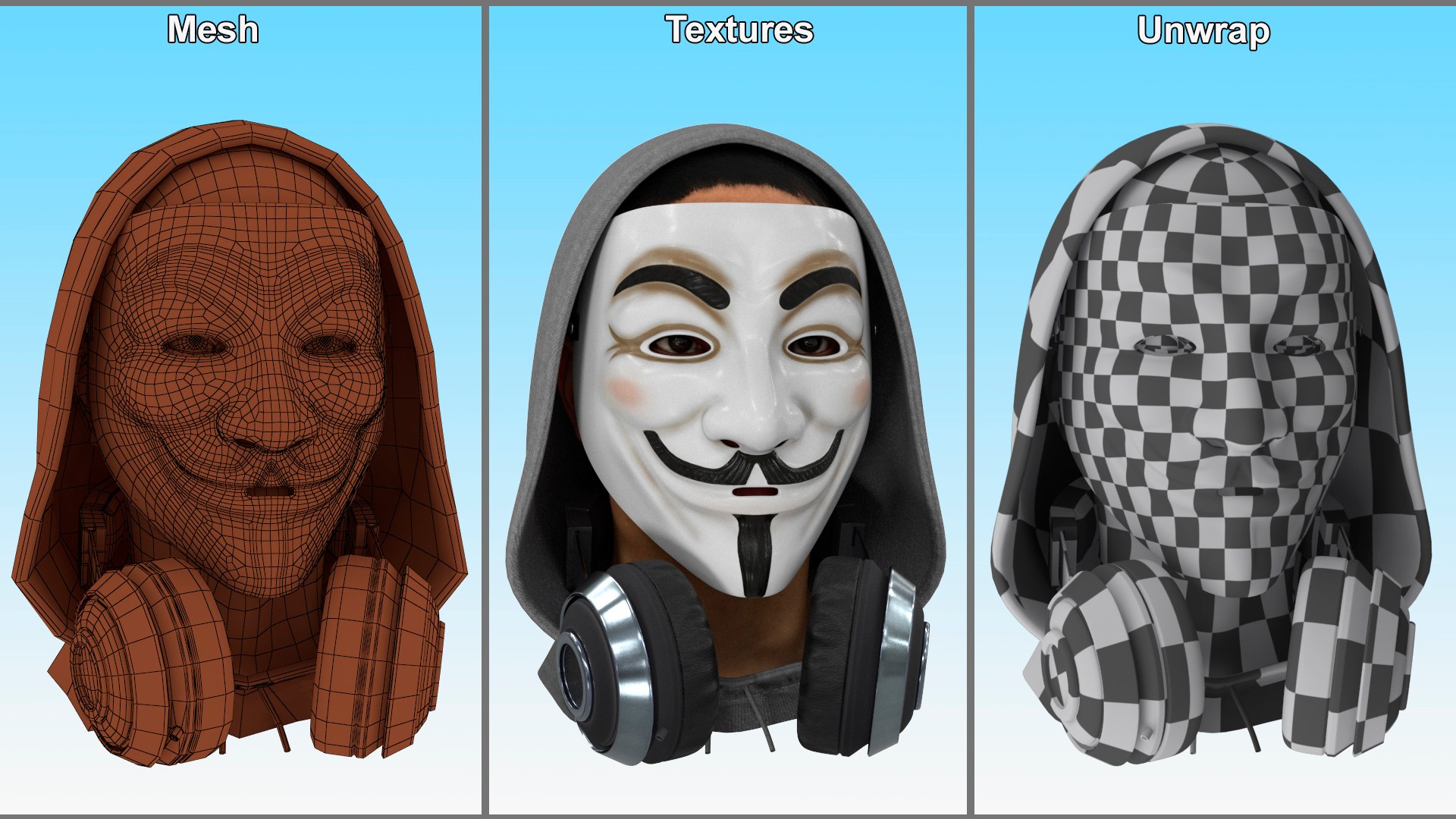 Hacker Head Wearing Anonymous Mask 3D Model - TurboSquid 2426108