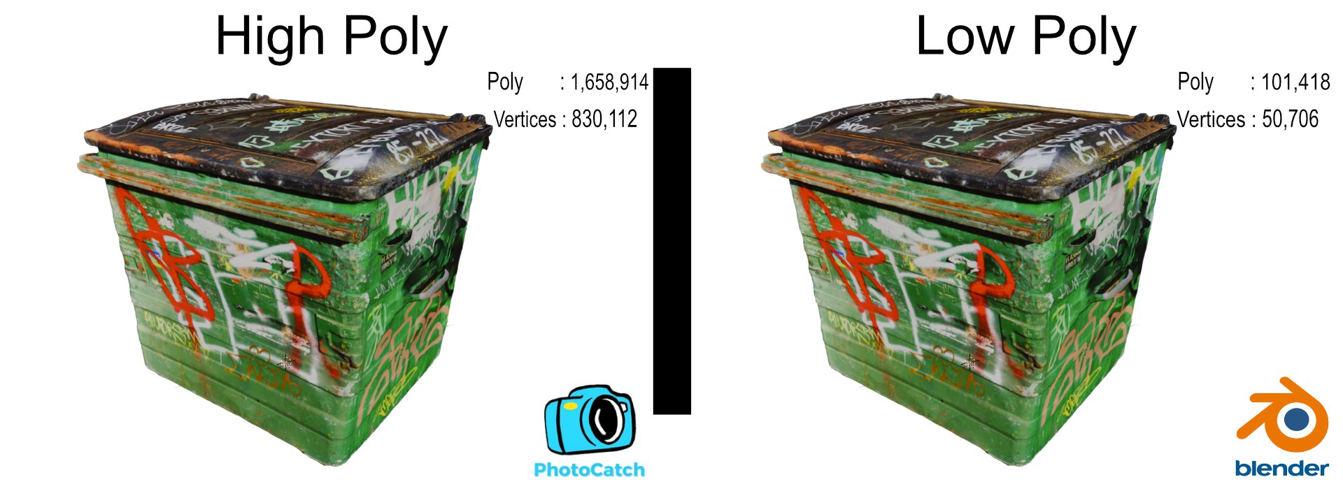 3D Green Graffiti Industrial Waste Bin - 8K UHD Model - TurboSquid 2185127