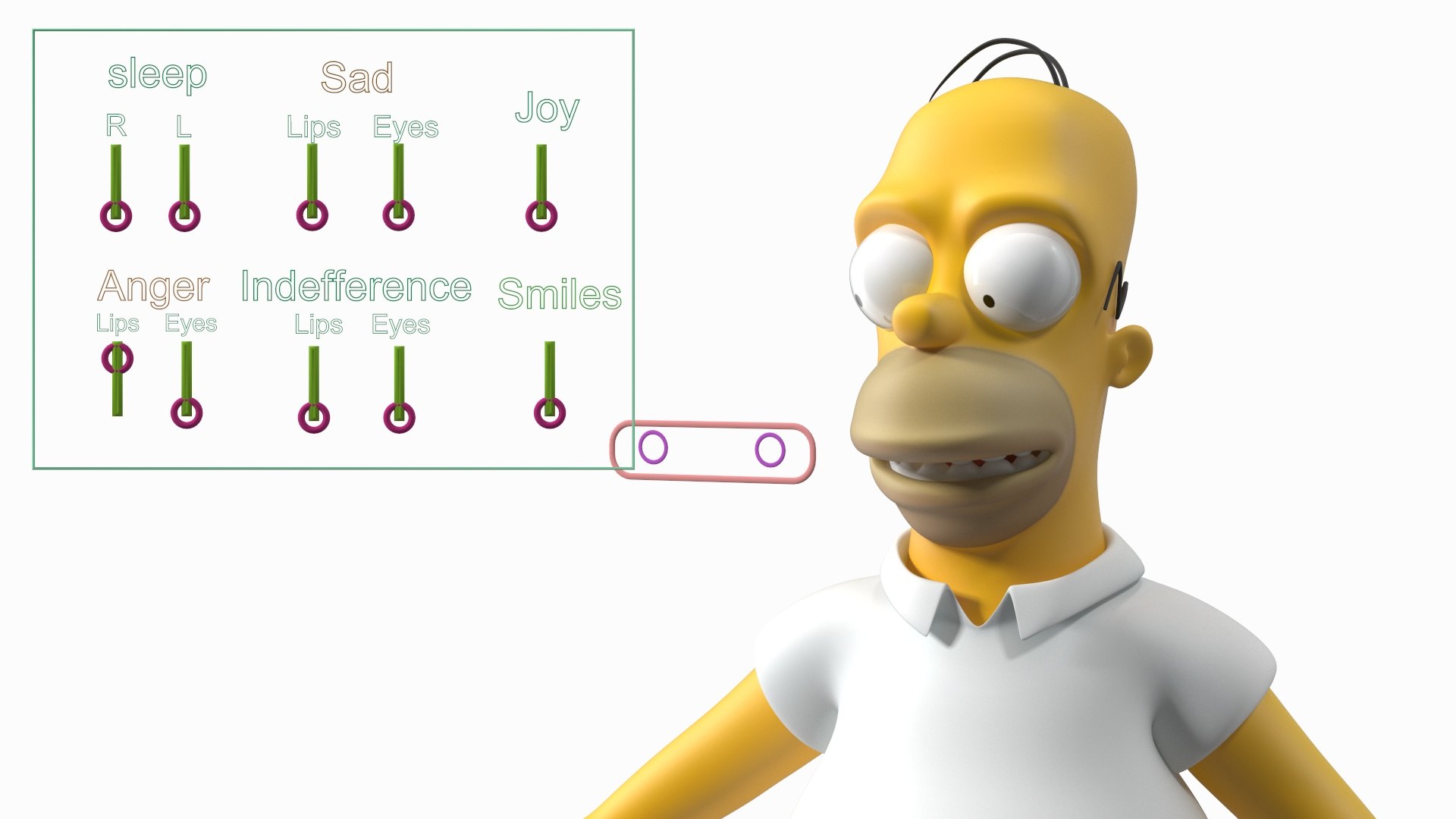 Homer Simpson Rigged 3D - TurboSquid 2163504