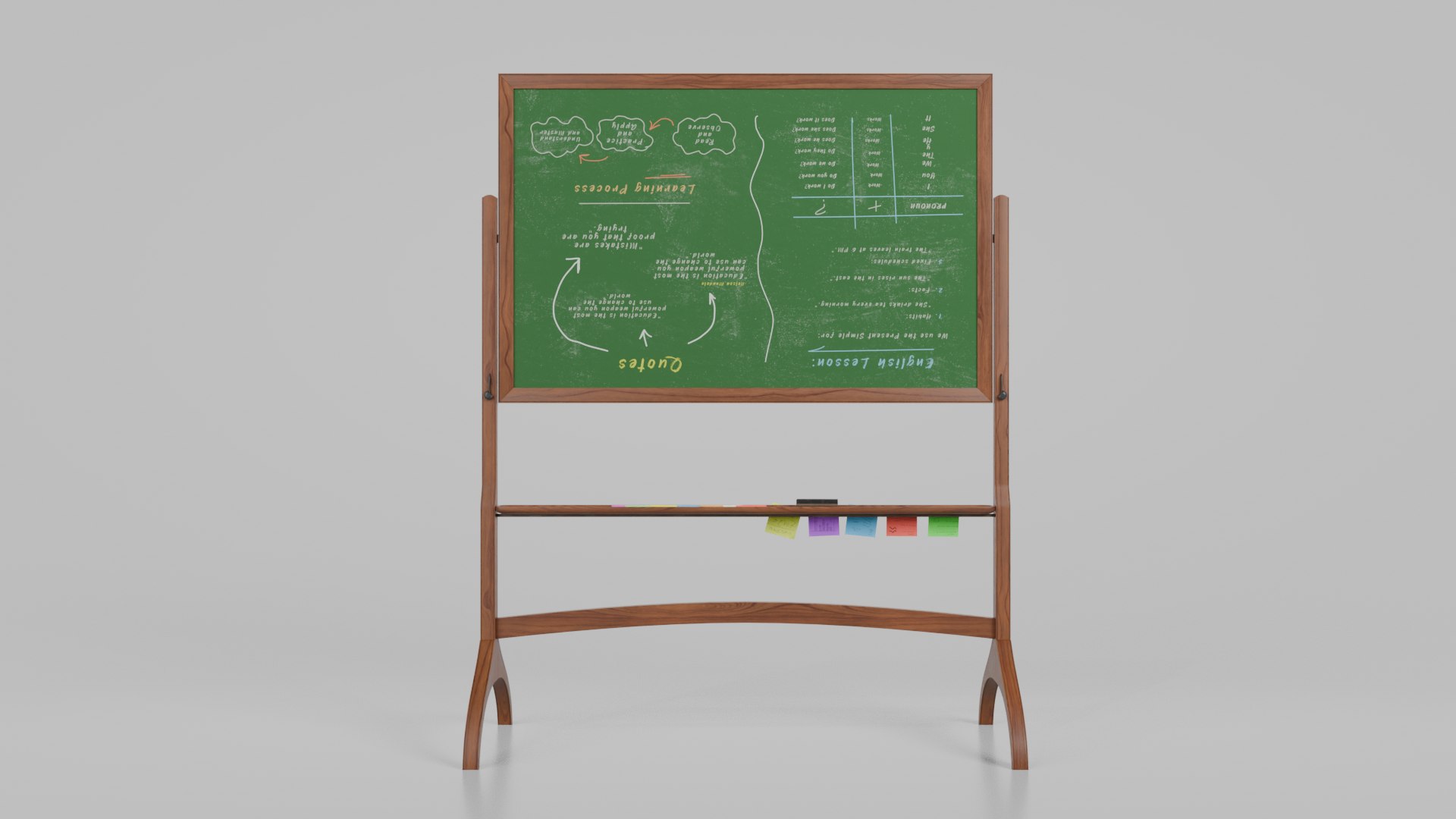 3D Model Dual-Sided Metal Writing Board - Customizable Rectangular ...