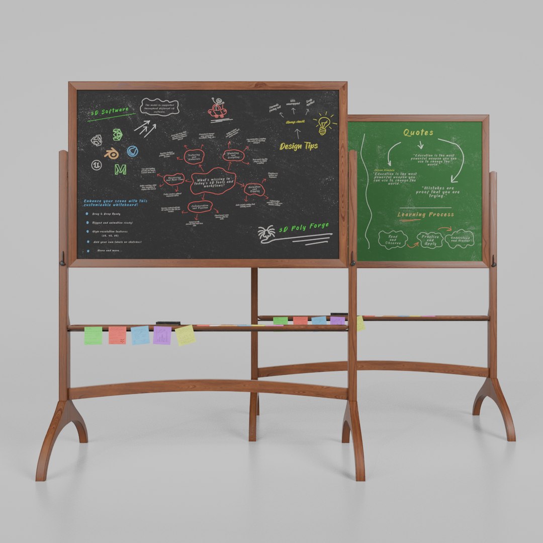 3D Model Dual-Sided Metal Writing Board - Customizable Rectangular ...