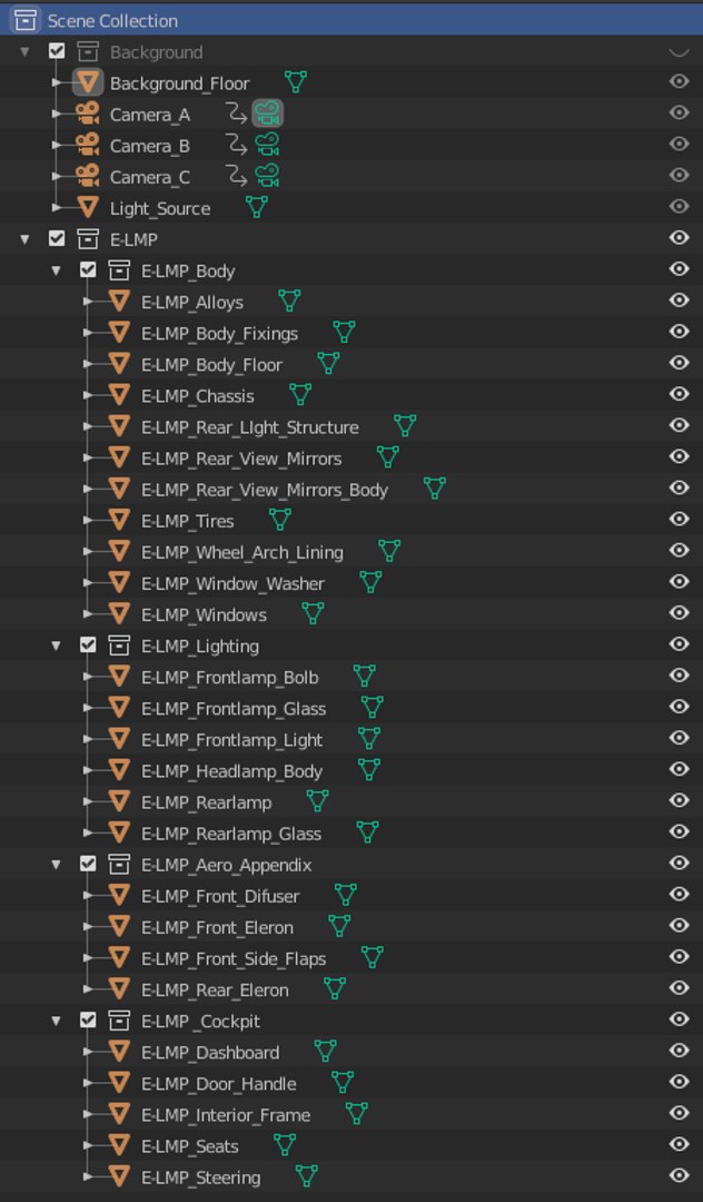 3D e-lmp concept racing car model - TurboSquid 1536584