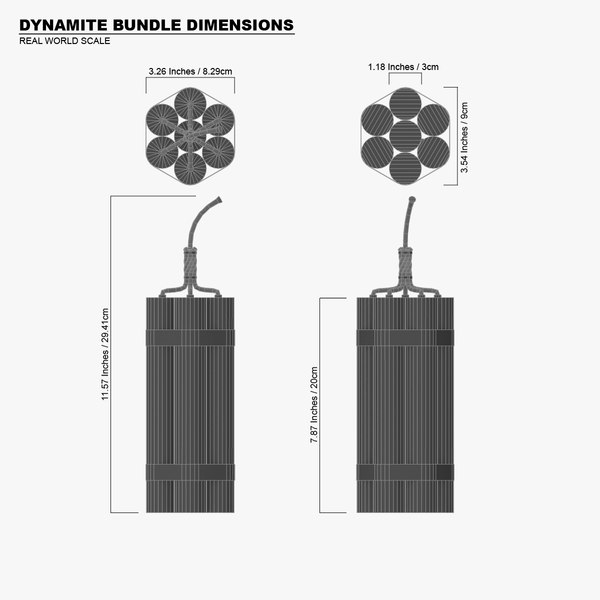 dynamite fuse 3d model