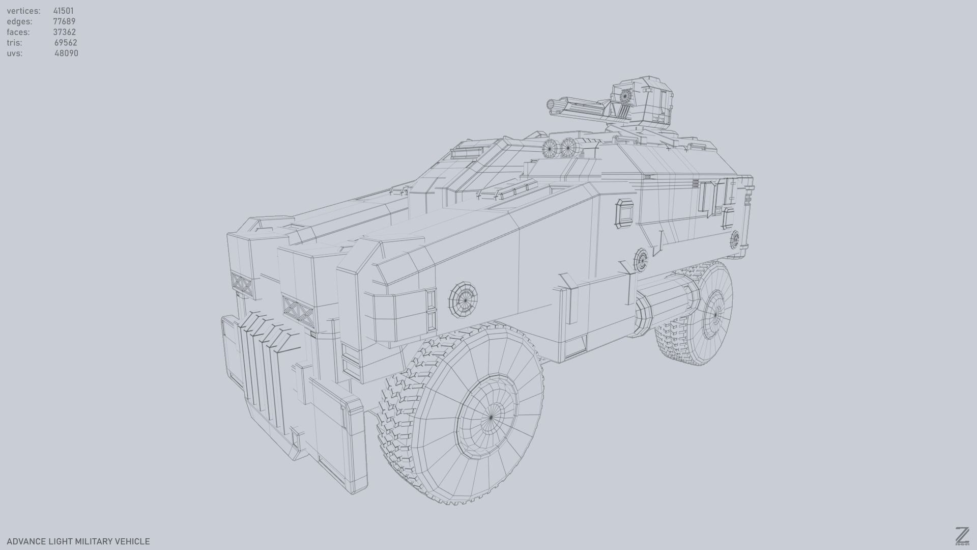3D Model Advance Military Vehicle Collection - TurboSquid 2297143